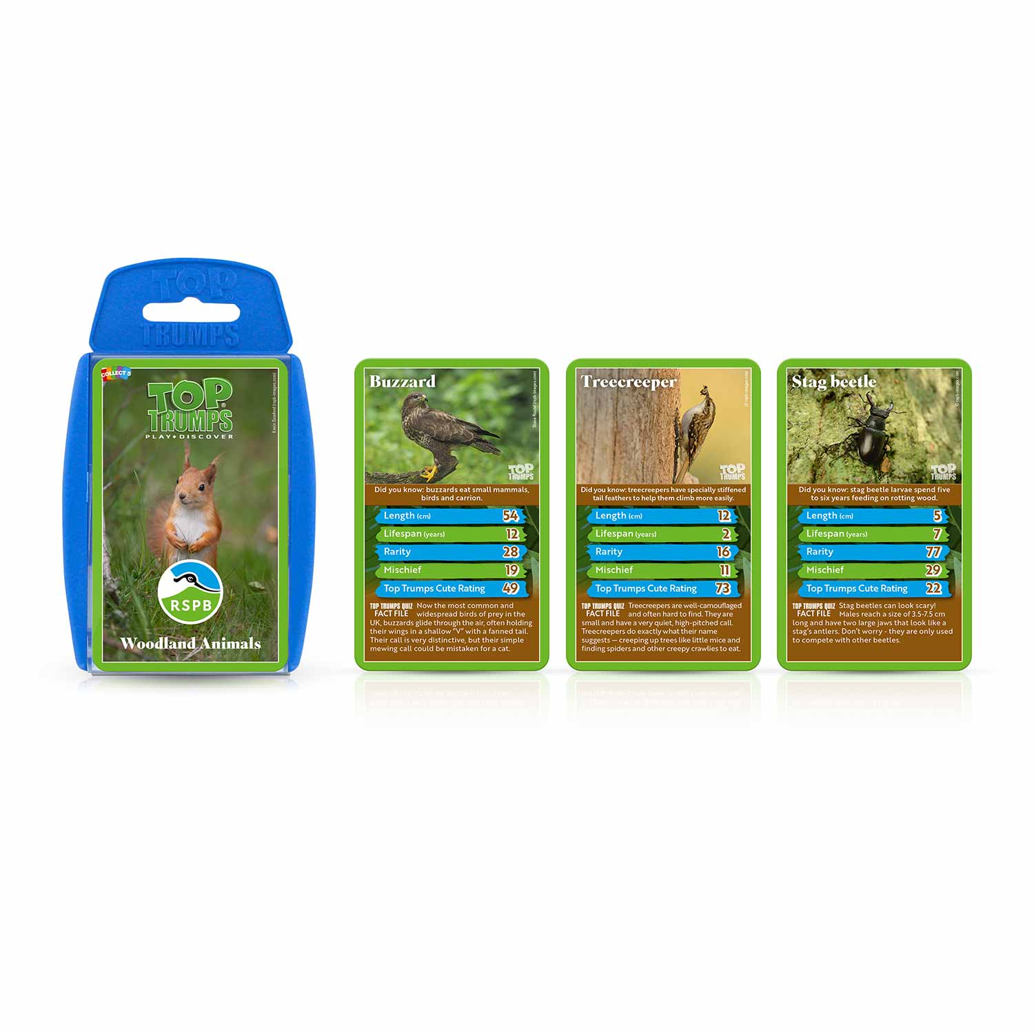 RSPB Woodland animals Top Trumps card game - Toys & activities